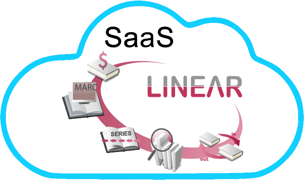 LibBest - Library Information System